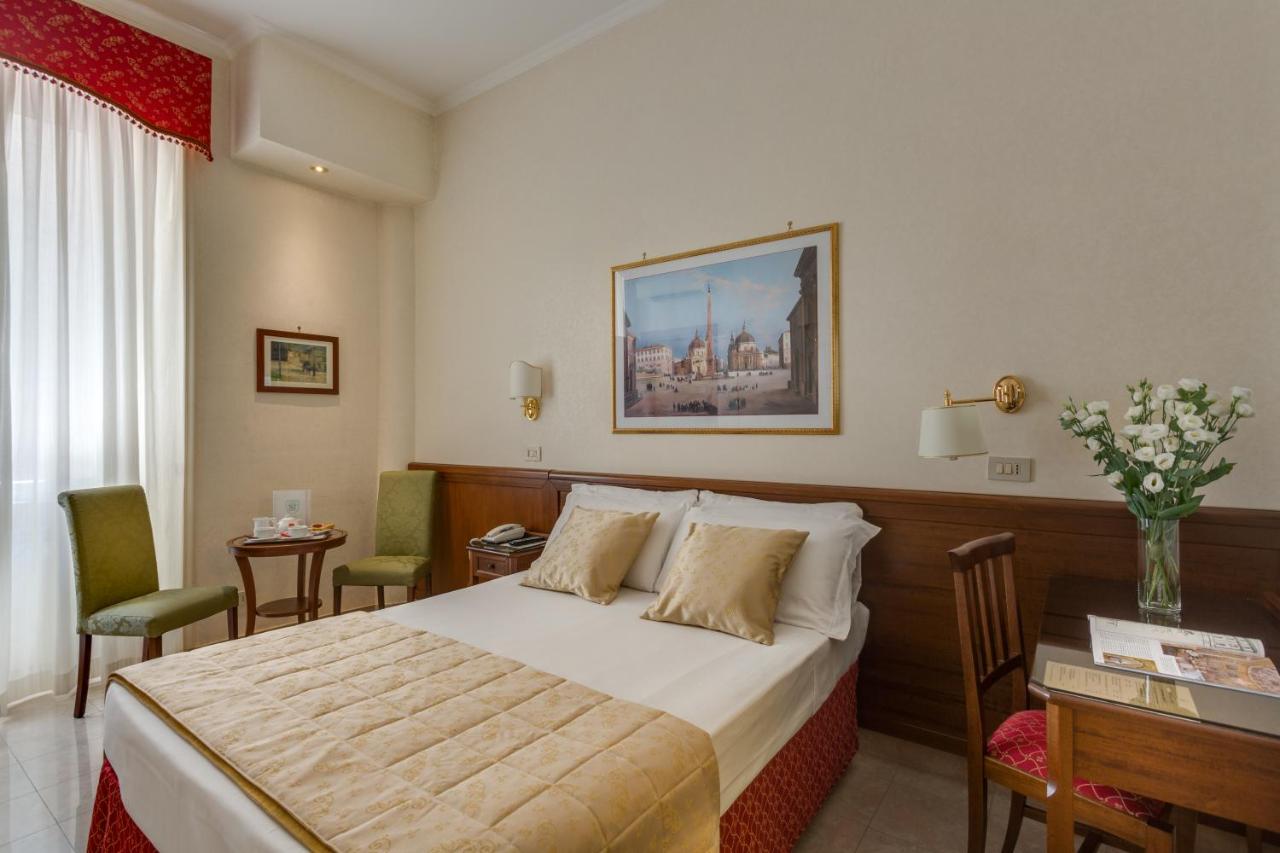 Our Top Budget Hotels in Rome - EuroCheapo.com