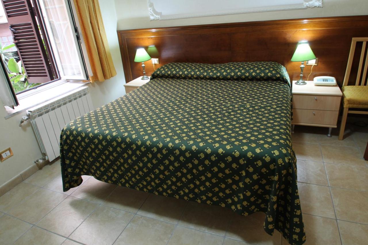 Our Top Budget Hotels in Rome - EuroCheapo.com